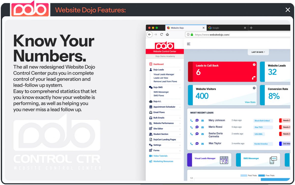 Martial Arts & Karate Websites | Lead Generation & Digital Marketing ...